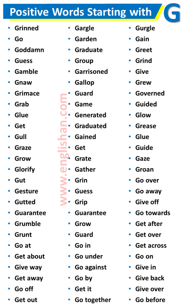 1000+ Positive Words List A to Z in English • Englishan