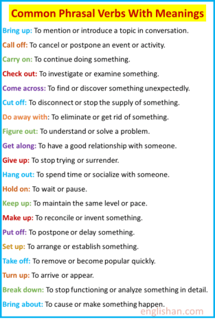 Types of Verbs, Definition and Examples • Englishan