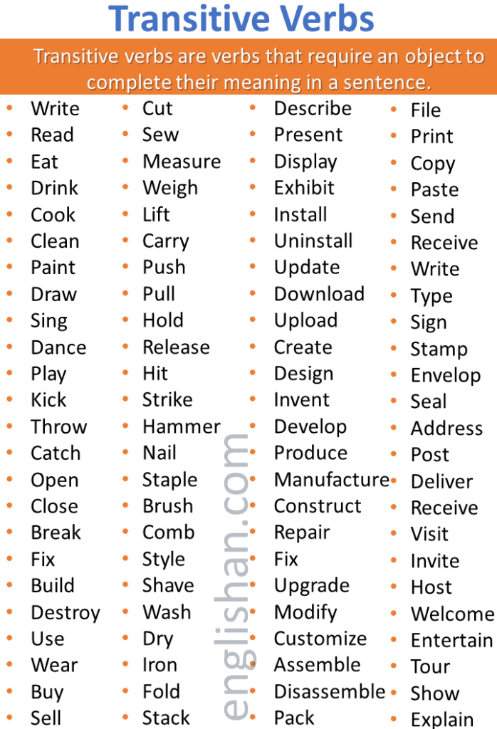 Types of Verbs, Definition and Examples • Englishan