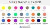 Colors with Names in English with Infographics • Englishan