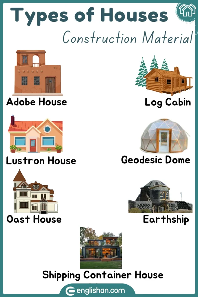 Types of Houses: Learn All the Names of Popular Home Styles • Englishan