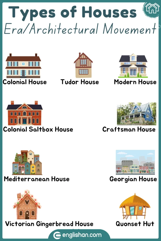 Types of Houses: Learn All the Names of Popular Home Styles • Englishan