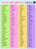 200 Adjectives with Meanings in English • List of Adjectives