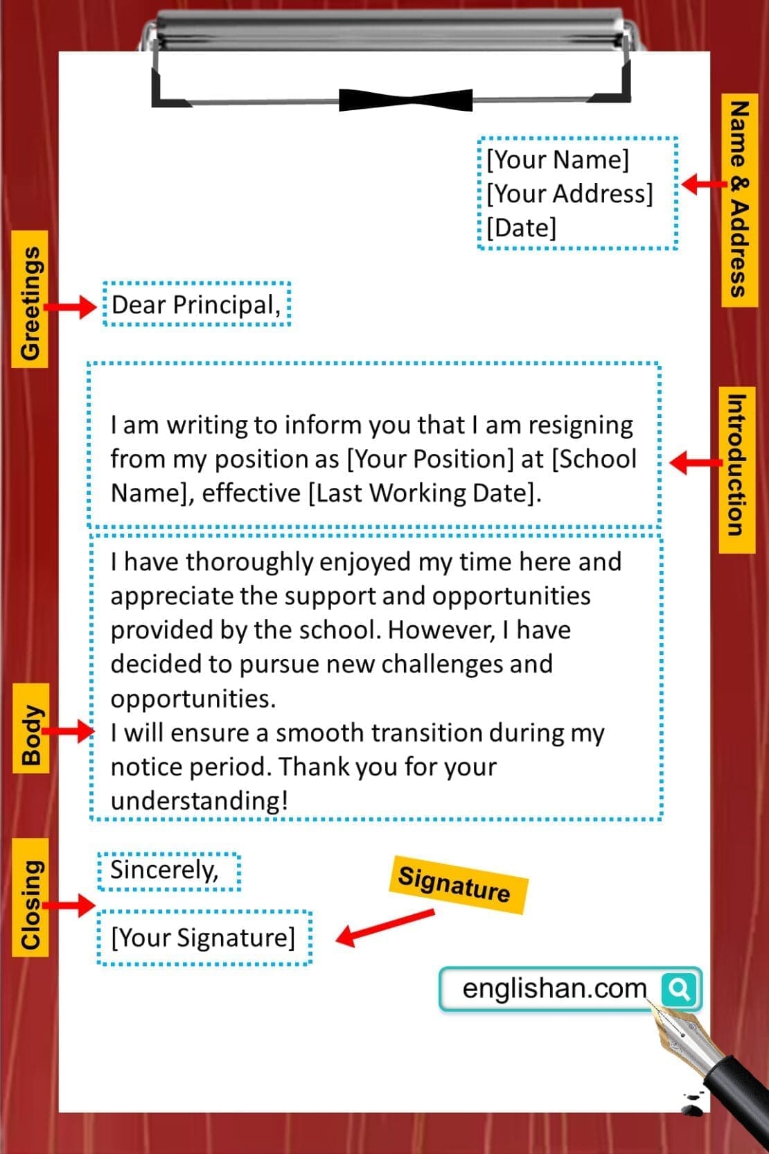 Write a Letter in English | Formal and Informal Letter Writing