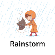 Rain Vocabulary in English with Pictures • Englishan